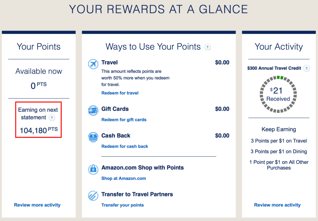Check If Your Chase Sapphire Reserve Bonus Will Post On Next Statement