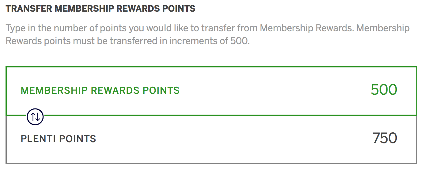 A Guide to AMEX Plenti: The Multi-Brand Rewards Program (And Use MR ...