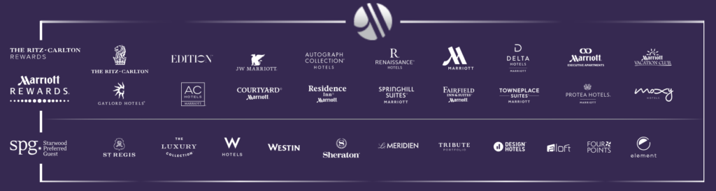 12 Hours Only: Wyndham Will Quadruple Your SPG Balance...with a BIG Catch