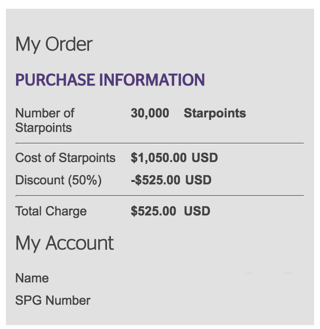 BEST Offer Ever: Buy SPG Points for Up to 50% Off
