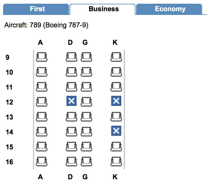 Is El Al Finally Introducing a Competitive Business Class?