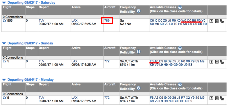 Is El Al Finally Introducing a Competitive Business Class?