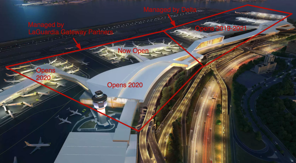 Everything You Need To Know About LaGuardia Airport's New Terminal B