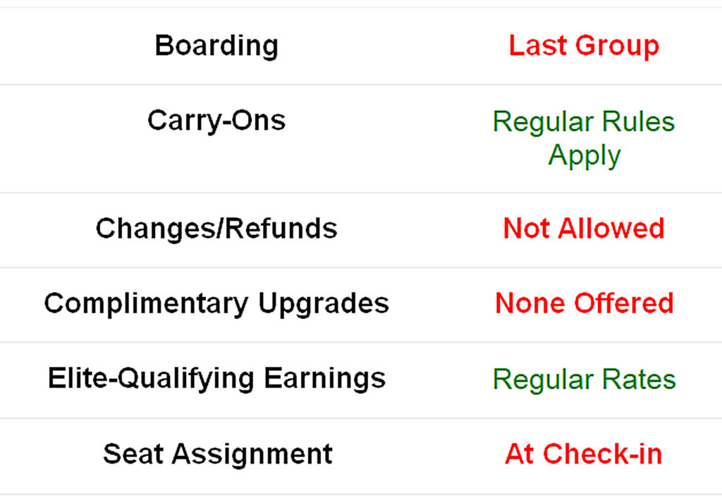 Uh Oh: Delta Expands Basic Economy On More Award Tickets