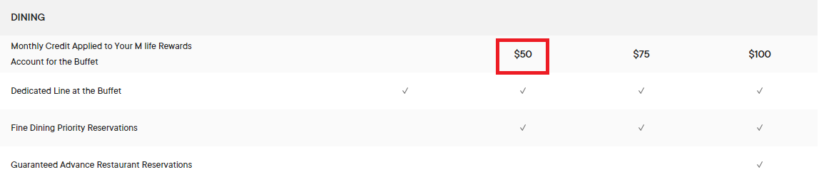 How MGM Mlife Gold Status Got Me Six Comped Nights • Point Me to the Plane