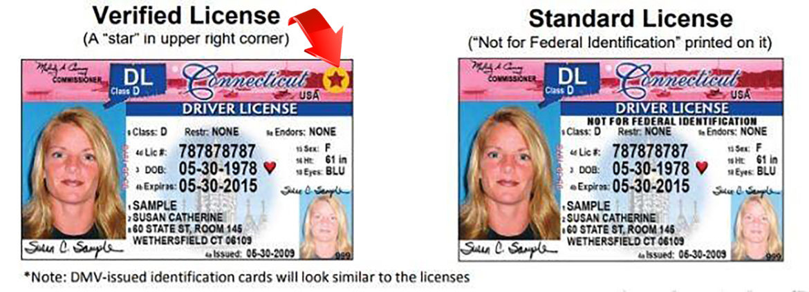 TSA Real ID FAQs: A Complete Guide To Requirements