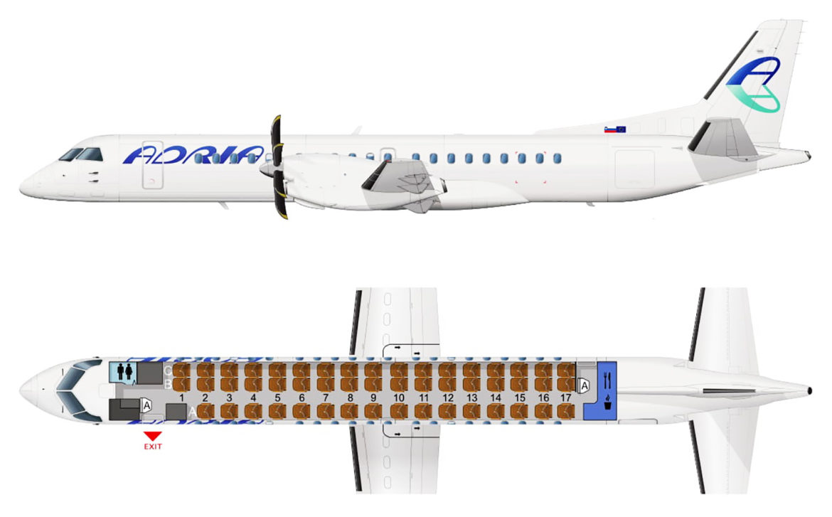 The 15 Worst Airlines In The World, According To Study • Point Me to ...