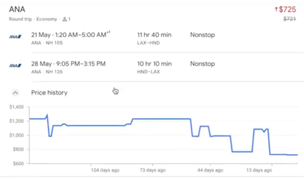How to Get the Best Airfare With Google Flights